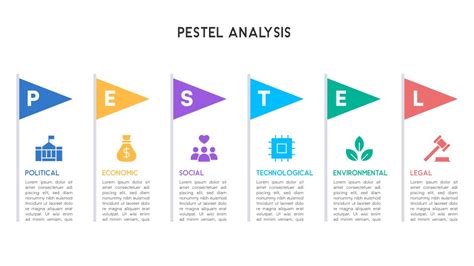 Pestel Analysis Vector Images And Graphics For Commercial Use Vectorstock