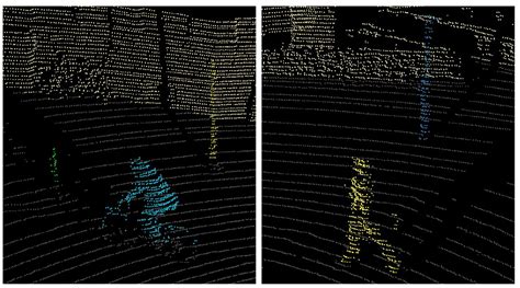 Example Of Point Cloud Segmentation Using Our Model On