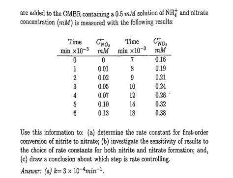 Solved 31 Nitrification Is A Fairly Slow Biochemical
