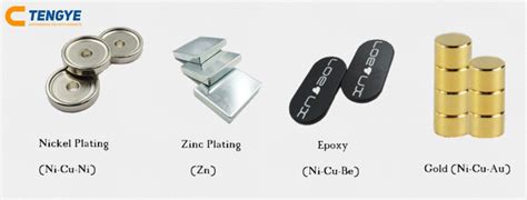 Ndfeb Magnet Ni Cu Ni Coating