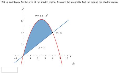 Solved Set Up An Integral For The Area Of The Shaded Region Chegg