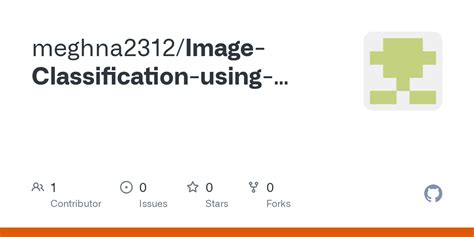 Github Meghna2312 Image Classification Using Cnns