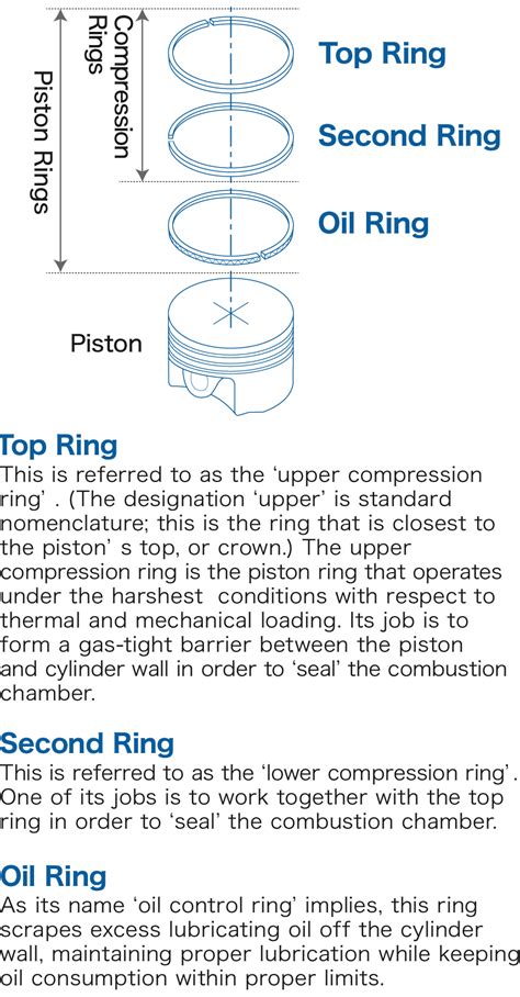 Toyota Replacement Bearing Bikemaster Piston Ring Installer Tool