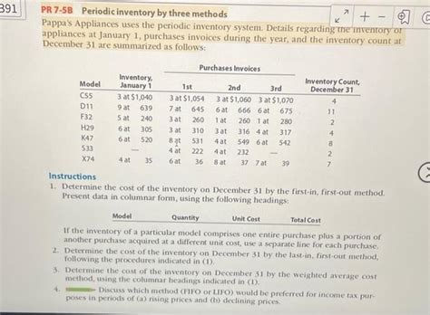 solved pr 7 5b periodicinventory by three methods pappa s