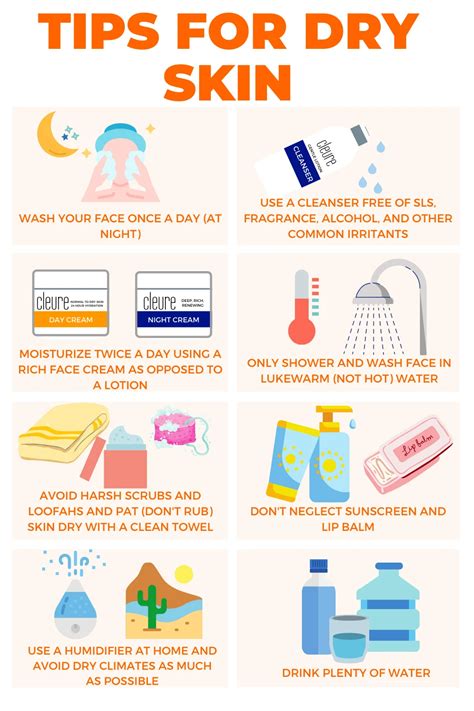 Best Skin Care Routine For Dry Sensitive Skin Artofit