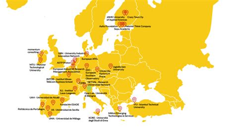 About Us — Oper Lab Observatory For Open Innovation