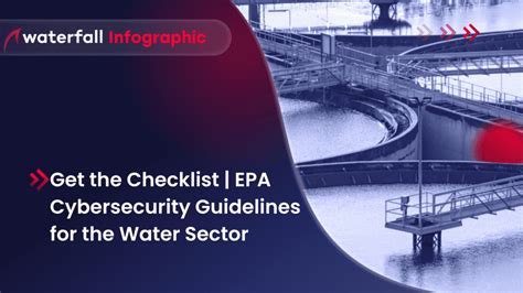 Checklist For Epa Cybersecurity Guidelines For The Water Sector
