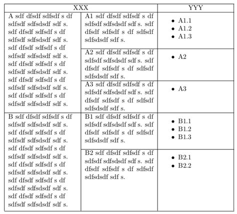 Overleaf Help For Implementing A Complex Table TeX LaTeX Stack Exchange