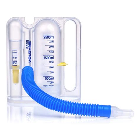 Incentive Spirometer Purpose