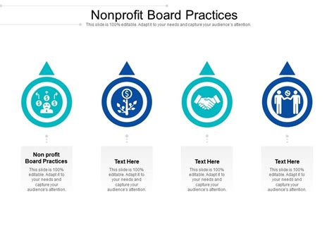 Nonprofit Board Practices Ppt Powerpoint Presentation Layouts Graphic Tips