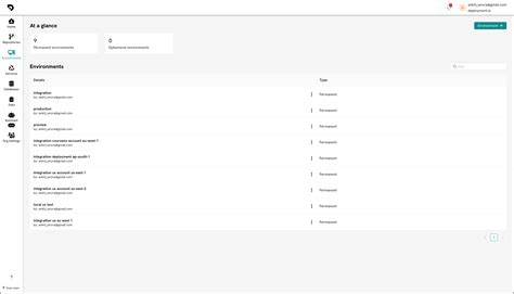 · Github Marketplace · Github