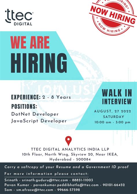 Srinath G Posted On Linkedin