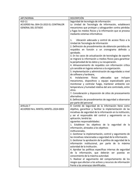 Ecsi 30 Pdf La Seguridad Informática Seguridad
