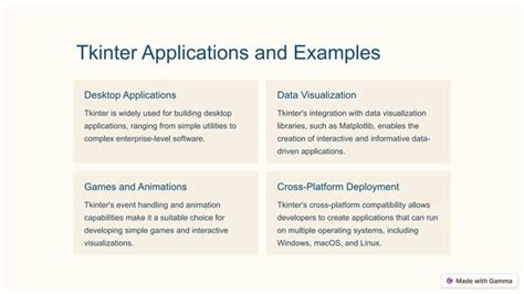 Introduction To Tkinter It Is An A Python Pptx