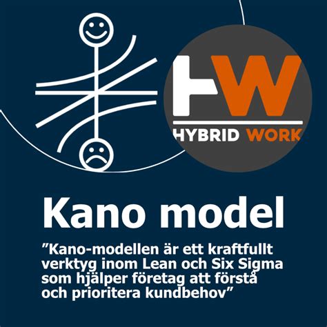 Kano Model Hybrid Work