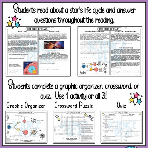 Life Cycle Of Stars Reading Comprehension And Practice Worksheets