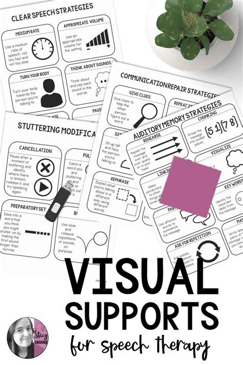 Speech Therapy Visual Supports Bundle Articulation Language Pragmatics