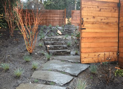 Dimensional Steps Castohn