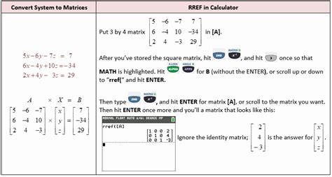 50 Matrices Word Problems Worksheet