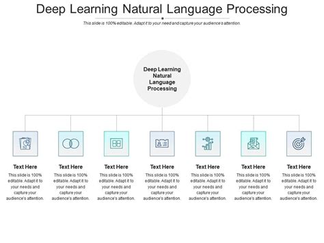 Deep Learning Natural Language Processing Ppt Powerpoint Presentation
