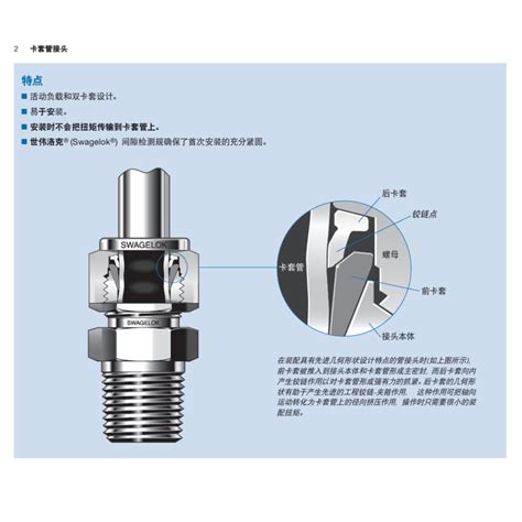 Ss 600 1 4 Or世伟洛克swagelok卡套管接头o型圈密封 Npt 外螺纹 阿里巴巴