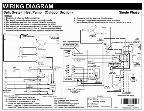 Understanding The Wiring Diagram Of Your Goodman Ac Unit Wiremystique