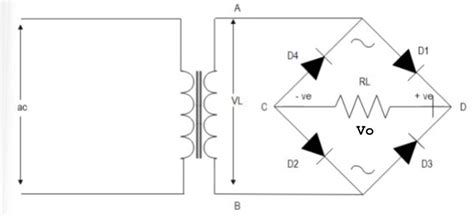 Bridge Rectifier Circuit Construction Working And Types