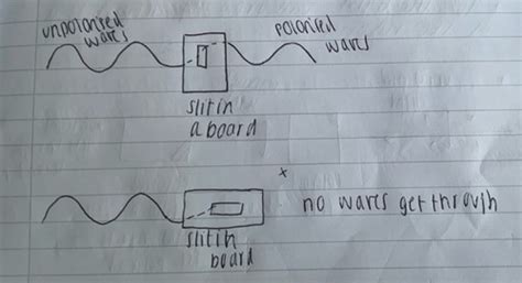 Waves Physics Flashcards Quizlet