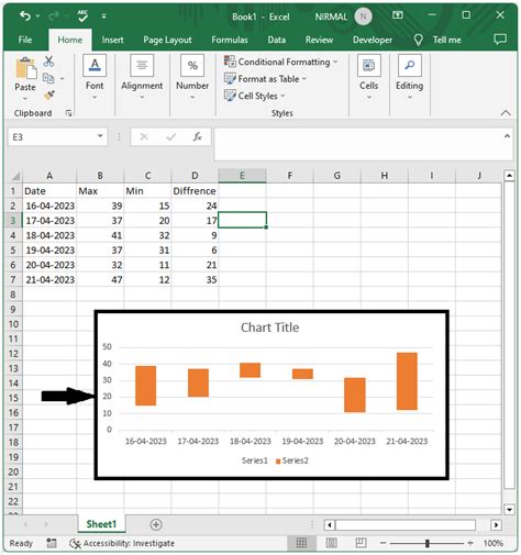 How To Create A Floating Column Chart In Excel How To Create A Floating Column Chart In Excel