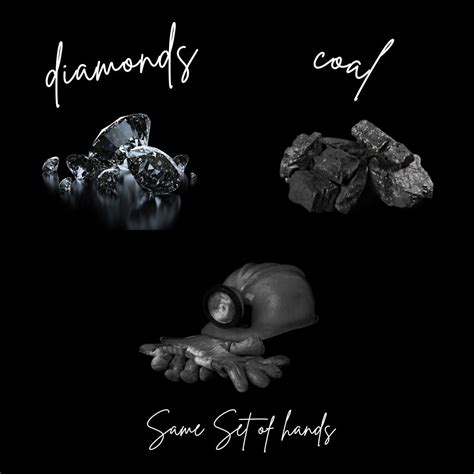 Diamonds Pressure Trueworth Perceivedvalue Mohammed Murad