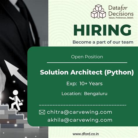 Data For Decisions On Linkedin Hiringnow Hiringnow Solutionarchitect Joinourteam