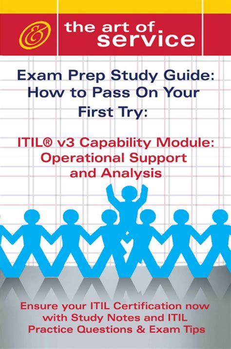 Solution Itil V3 Capability Module Operational Support And Analysis