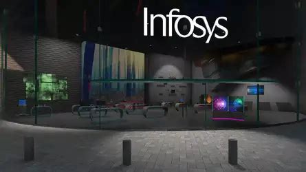 Infosys Share Price Highlights Infosys Stock Price History The