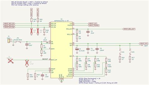 Project14 Winners Announcement Off The Grid Projects Element14