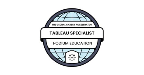 Data Analytics Part 2 • Tyler Workman • Global Tech • Tyler Workman