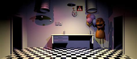 Fnaf Ultimate Custom Night Office Wip By Bantranic On Deviantart