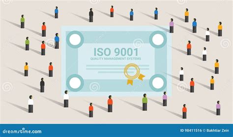 Iso 9001 Quality Management System Process Diagram With Business Men And Women Vector