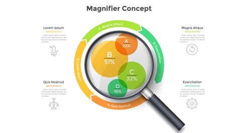 The Structure Of Lysosomes Infographics Royalty Free Vector 681