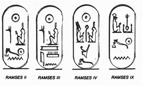 Ramses Cartouches Ancient Egyptian Hieroglyphics Ancient Sumerian