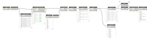 overlapping lines create new two lines revit dynamo