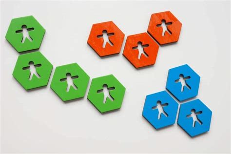 What Are The 7 Ps Of Marketing Positioning Essential Strategies For