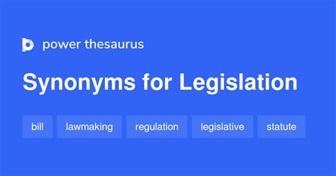 Legislation Synonyms 696 Similar Words And Phrases