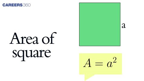 Area Of Square Formula And Solved Examples
