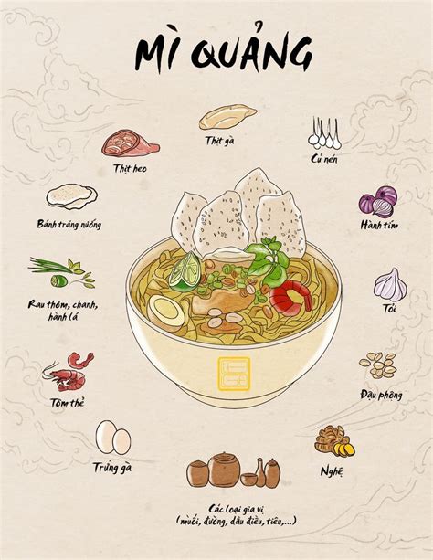 Mì Quảng Traditional Vietnamese Noodles Ảnh Các Tỉnh Thành Việt Nam