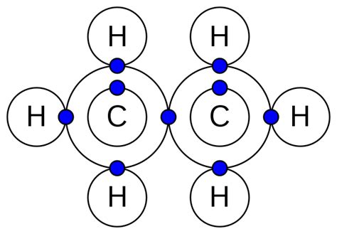 Valence Electron Structure