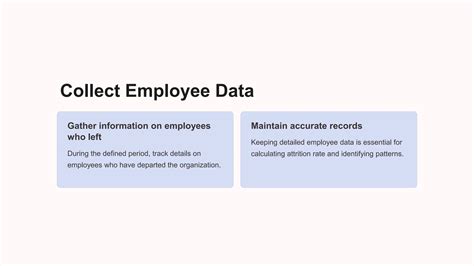 How To Calculate Attrition Rate In Excel Ppt