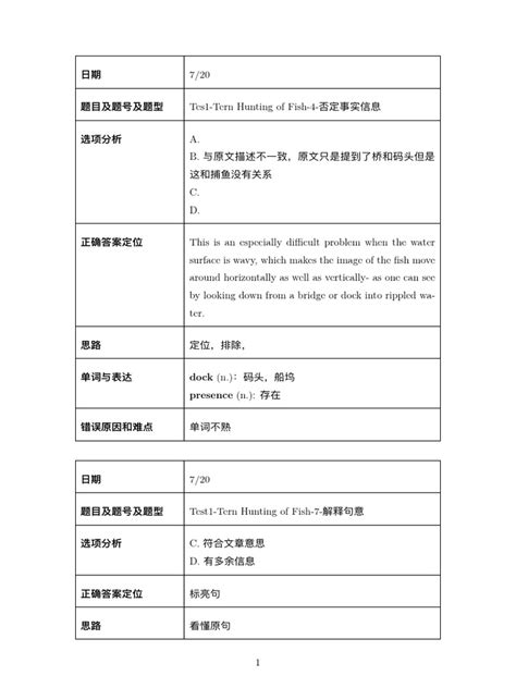 托福阅读错题 Pdf