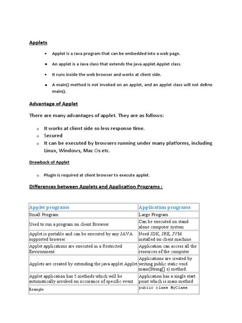 Applets Applet Programs Application Programs Pdf Java Programming