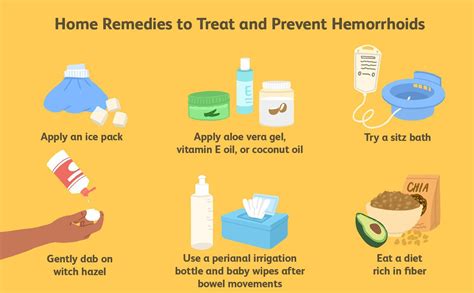 Treatment For Hemorrhoids Medizzy