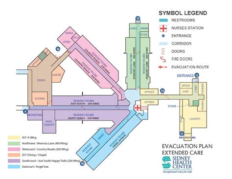 Four Types Of Facility Layouts At Betty Crosby Blog